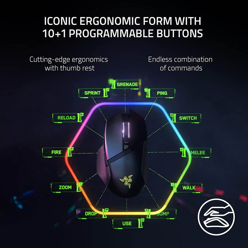 Chuột ergonomic Razer Basilisk V3 Pro | Phong Cách Xanh